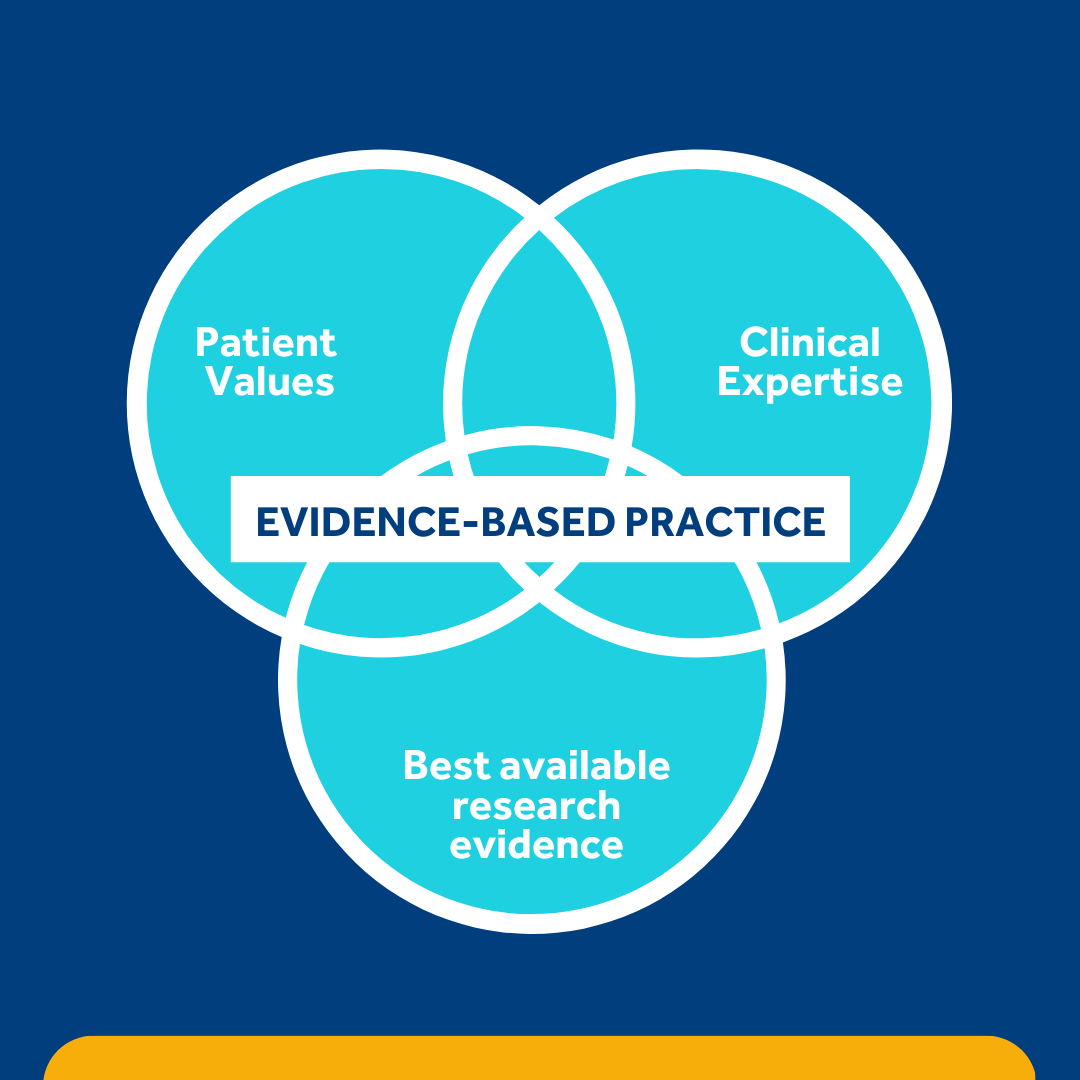 Evidence Based Care Home Care Home Nursing In Ireland From Myhomecare Evidence Based Care Home Care Home Nursing In Ireland From Myhomecare